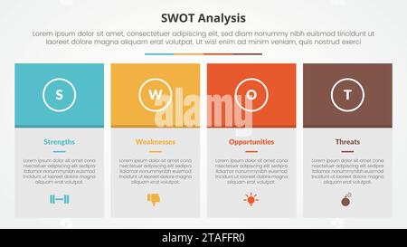 swot analysis concept with table and circle shape with outline linked ...