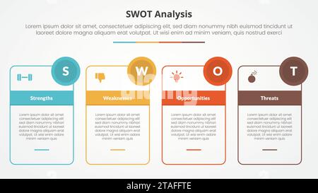 swot analysis concept with table and circle shape with outline linked ...