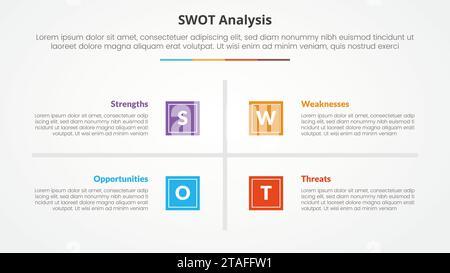 swot analysis concept with symmetric balance box table for infographic ...