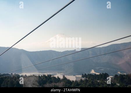 View from the Hakone Ropeway between Tōgendai Station and Owakudani ...