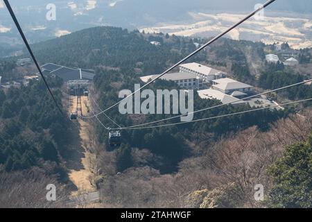 View from the Hakone Ropeway between Tōgendai Station and Owakudani ...