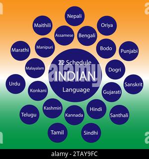Indian Languages word cloud vector illustration Stock Vector Image ...