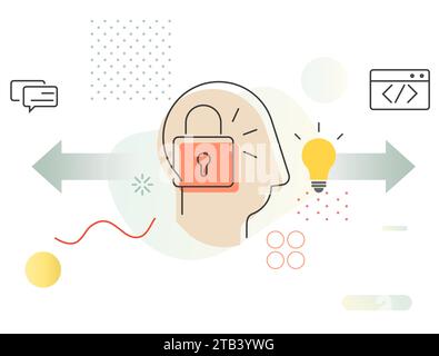 Human Psychology Fixed Mindset - Abstract Illustration as EPS 10 File ...