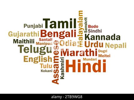 Indian Languages word cloud vector illustration Stock Vector Image ...