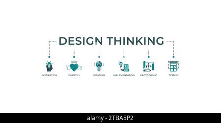 Design thinking process infographic banner web icon vector illustration ...