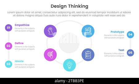 Design thinking process flow infographic Stock Photo - Alamy