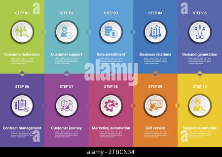 Infographics with Customer Relationship theme icons, 10 steps. Such as ...