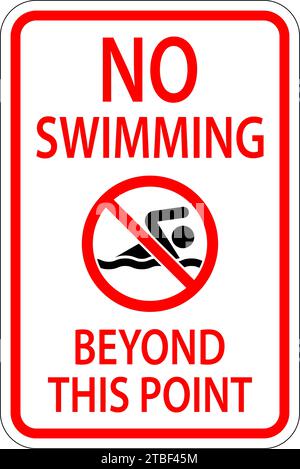 No Swimming Sign No Swimming, Beyond This Point Stock Vector Image ...