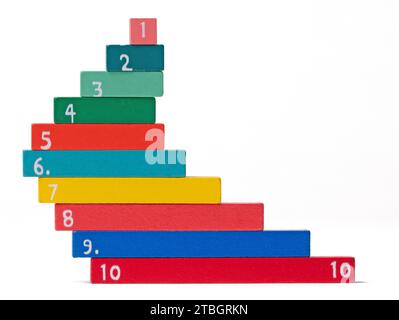 Wooden counting rods used to calculate mathematics using colour and ...