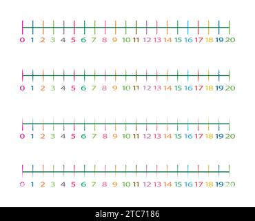 Positive And negative Number line. Integers on a number line. Whole ...