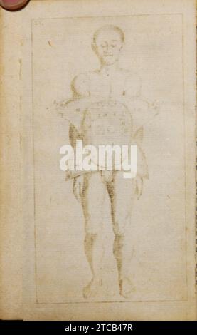 Wesling Kuenstliche Zerlegung 016 Stock Photo - Alamy