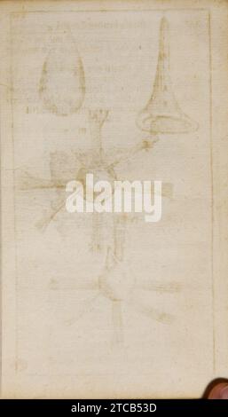 Wesling Kuenstliche Zerlegung 317 Stock Photo - Alamy