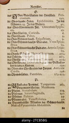 Wesling Kuenstliche Zerlegung 019 Stock Photo - Alamy