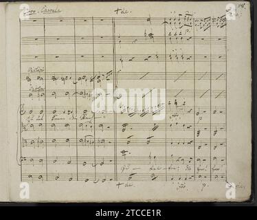 'Vater unser' by Wilhelm Friedrich Ernst Bach is a historical musical manuscript held in the ...