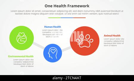 one health infographic concept for slide presentation with half outline ...