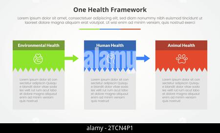 one health infographic concept for slide presentation with big table ...
