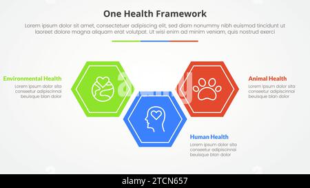 one health infographic concept for slide presentation with round shape ...