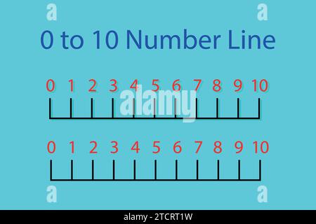 Counting number line 1 to 10 for preschool kids. Mathematics resources ...