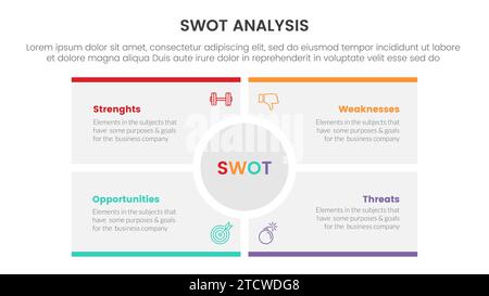 swot analysis concept with big circle center and symmetric point for ...