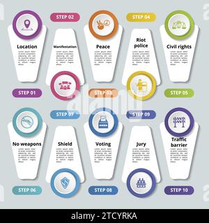Infographics with Civil Rights theme icons, 10 steps. Such as location ...