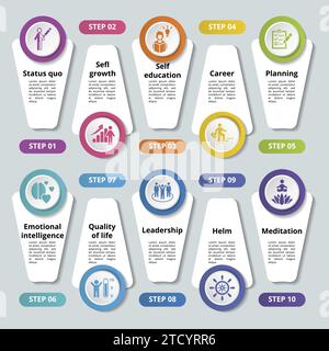 Infographics with Personal Growth theme icons, 10 steps. Such as status ...