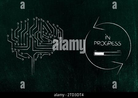 Generative AI in progress, loading bar, artificial intelligence in ...