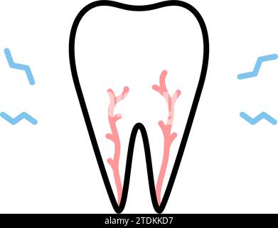 Dental: image icons of toothache and wisdom teeth, simple line drawing ...