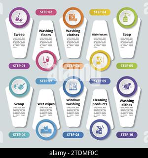 Infographics with Cleaning theme icons, 10 steps. Such as sweep ...