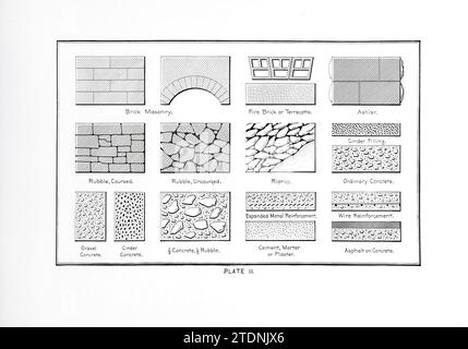 Standards for Section-Lining The technic of mechanical drafting a ...