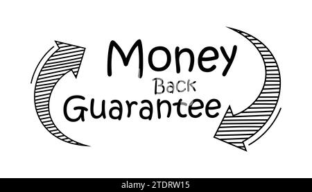 Money back guarantee. The concept of guaranteeing the safety of your ...