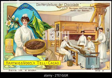 The Manufacture of Chocolate - Vintage German Tradecard Illustration ...