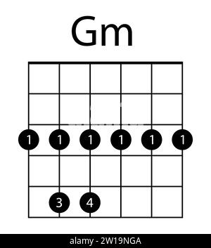 Guitar chord GM 7 illustration. Guitar, notes, music, string, song ...