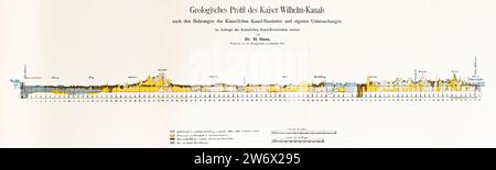 Kiel Canal Map Stock Photo - Alamy