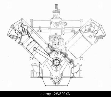 The Wolseley 120 hp V8 aero engine, featured in Rankin Kennedy's ...