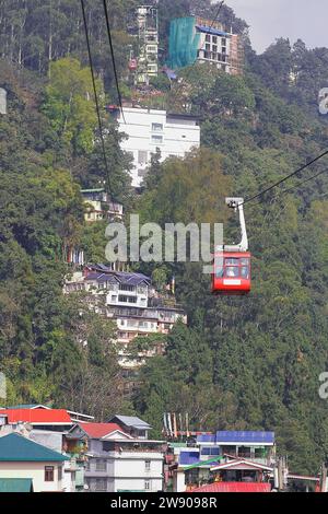 gangtok ropeway or cable car, a popular tourist attraction and a mode ...