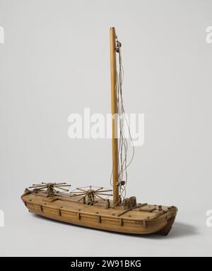 Model of a Mast, anonymous, c. 1800 demonstration model Model of an ...