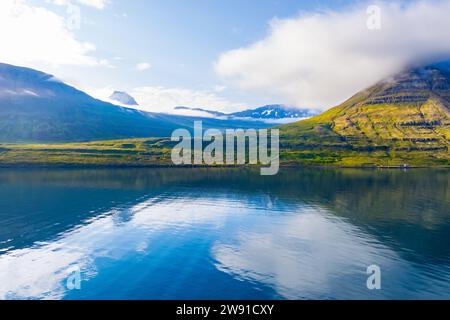Several Scottish and Faroese Islands that lies between Scotland and ...