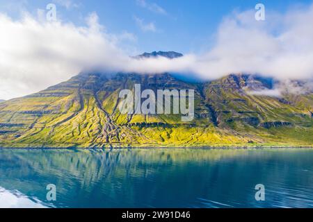 Several Scottish and Faroese Islands that lies between Scotland and ...