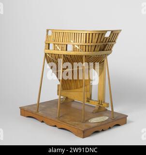 Half Model of A Screw Steamer, Rijkswerf Amsterdam (attributed to ...