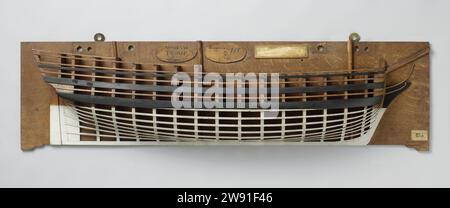 Model of a 44-Gun Ship of the Line, Lucas de Waal, 1784 - 1799 ship ...
