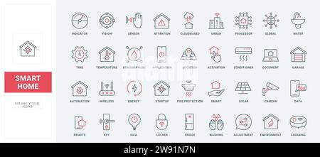Outline automation system pictograms collection, electricity and energy ...