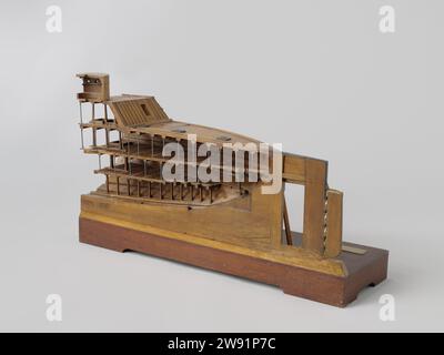 Half Model of A Steam Battery, Rijkswerf Vlissingen, 1865 ship model ...
