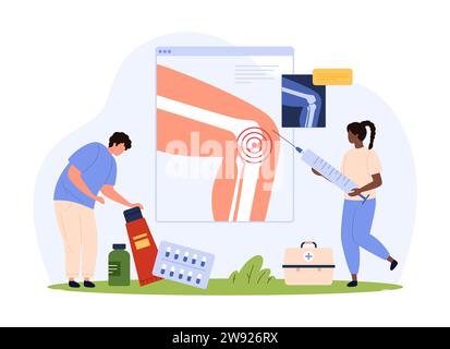Treatment and diagnosis of cartilage inflammation in joint vector ...