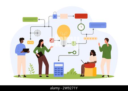 Mind map diagram to clarify decision vector illustration. Cartoon tiny ...