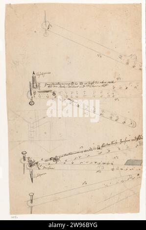 Pantograaf, Jan Brandes, 1787 - 1808 drawing Three studies of a ...
