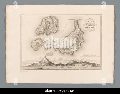 Map of the Banda islands Stock Photo - Alamy