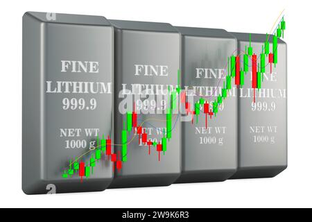 Lithium ingots, lithium bars. 3D rendering isolated on white background ...
