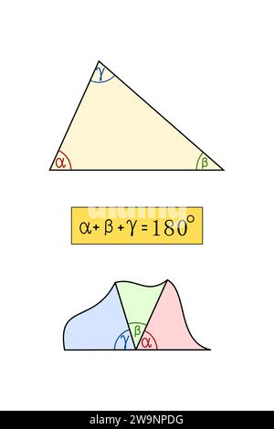 Straight Angle 180° Degrees. vector illustration. math teaching ...