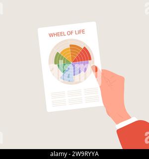 The Wheel of life template. Circle diagram of life balance. Well-being ...