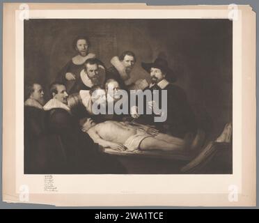 The anatomical lesson of Dr. Nicolaes Tulp, Henri J. Zimmerman, After ...